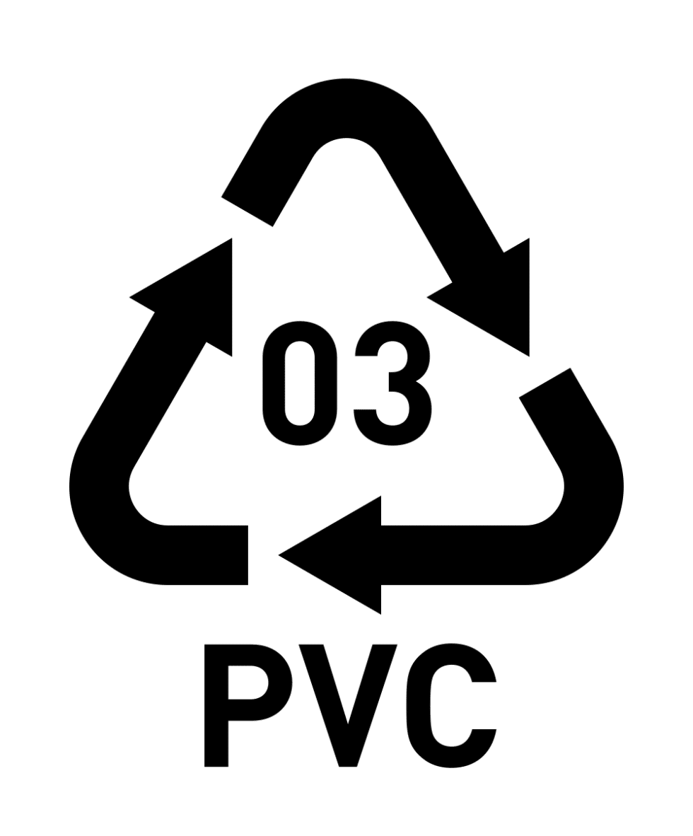 What Do Recycling Symbols Mean? - Blog - Recyclops