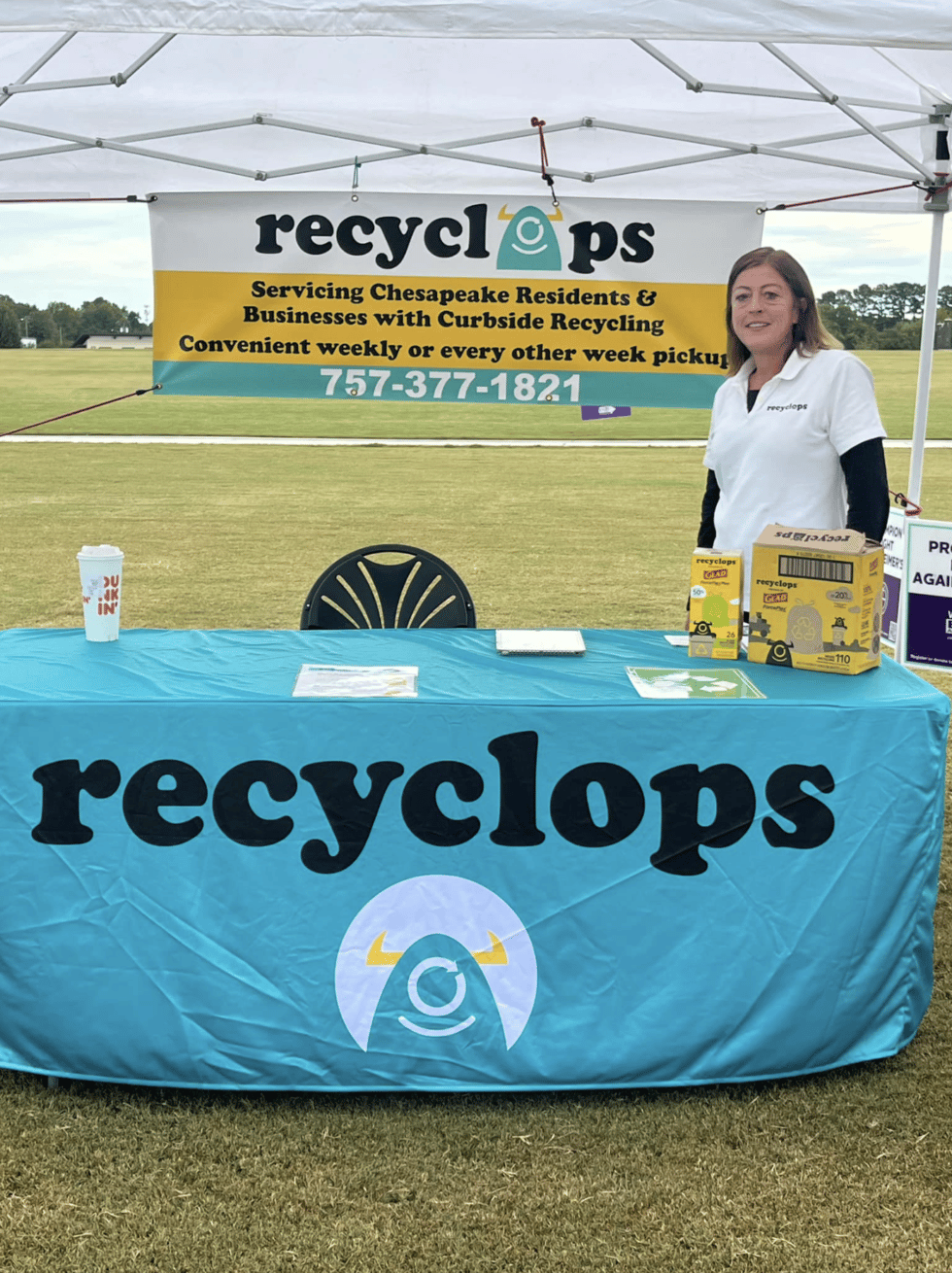 Understanding Recycling Contamination. - Blog - Recyclops